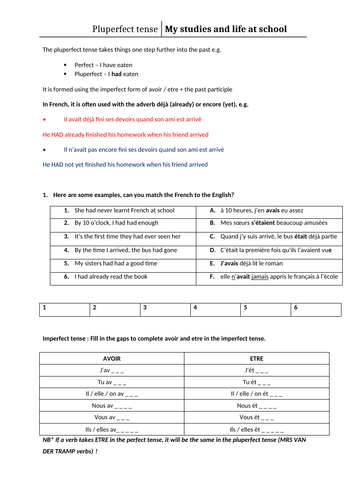 SCHOOL GRAMMAR WORKSHEETS | Teaching Resources