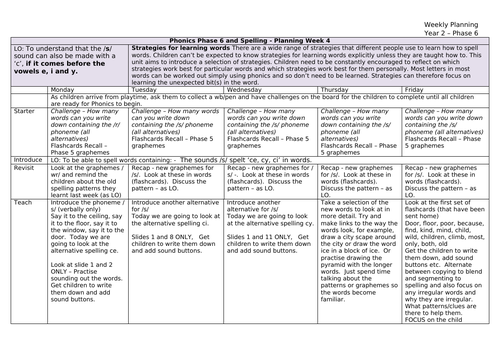 Phonics and Spelling Planning for Year 2 | Teaching Resources