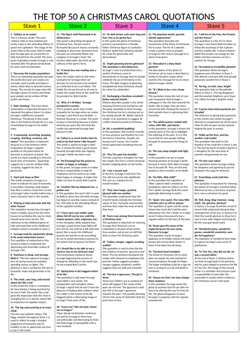A Christmas Carol Final Revision lesson of big ideas using the top 50 ...