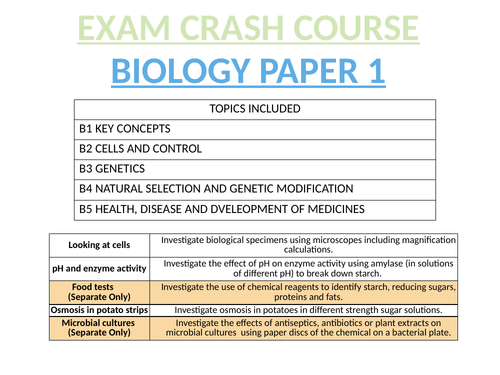 BIOLOGY EDEXCEL PAPER 1 REVISION CRASH COURSE PRE-EXAM | Teaching Resources