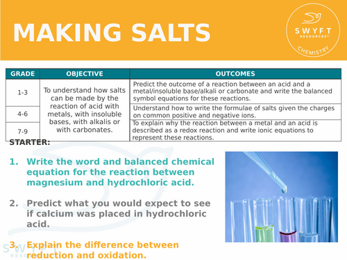 NEW AQA GCSE (2016) Chemistry - Making Salts | Teaching Resources