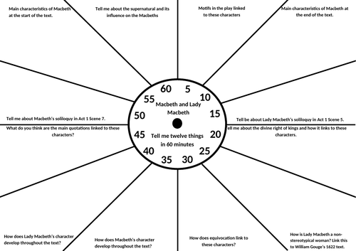 LAST MINUTE MACBETH REVISION - REVISION CLOCK FOR THE MACBETHS | Teaching Resources