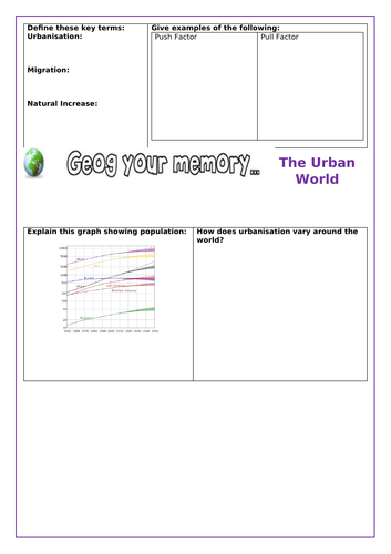 'Geog Your Memory' Human Geography Worksheets | Teaching Resources