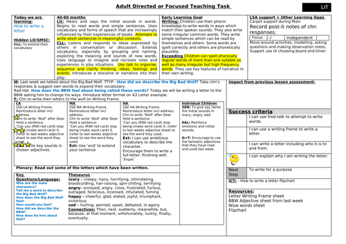 EYFS letter writing | Teaching Resources