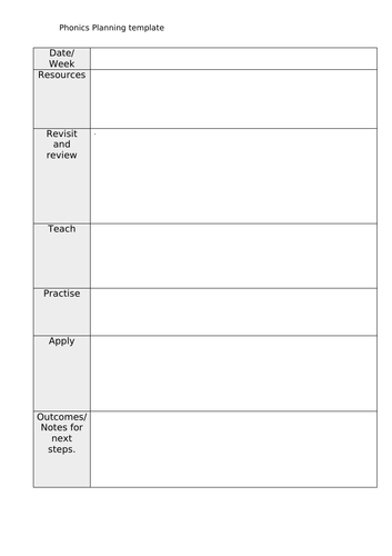 Phonics Planning Template Blank | Teaching Resources