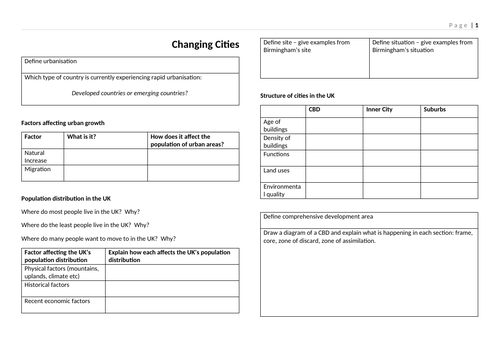 Edexcel Geography A Paper 2, Human Geography, Revision Workbook ...