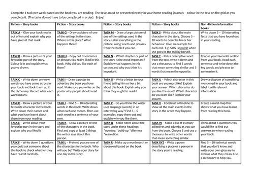 Reading Homework Tasks Key Stage 1 or 2 | Teaching Resources