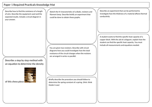 GCSE Physics Paper 1 Required Practicals Revision | Teaching Resources