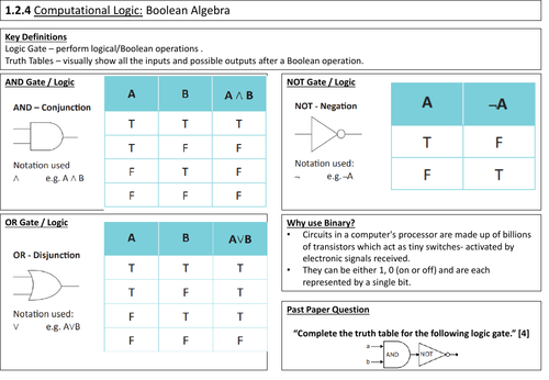 2.4 Computational Logic Summary Sheet | Teaching Resources