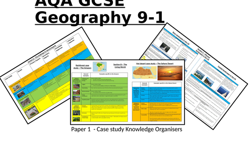 AQA GCSE Geography 9-1 - Paper 1 case study knowledge organisers ...