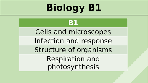 AQA GCSE Combined Science: Biology B1 Revision PPT | Teaching Resources AQA GCSE Combined Science: Biology B1 Revision PPT | Teaching Resources