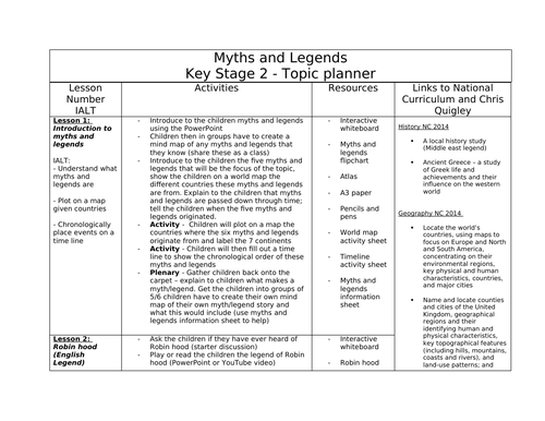 Myths and Legends 6 week topic plan- Key stage 2 | Teaching Resources