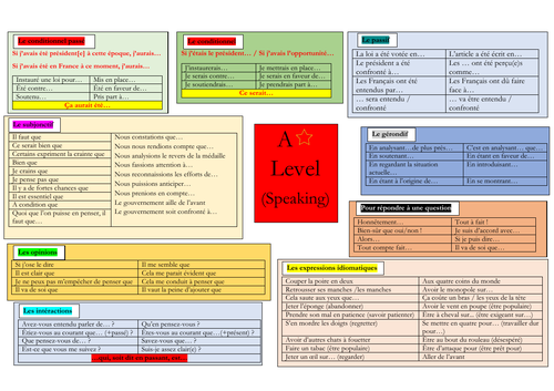 French - A level - speaking MAT - A* structures - display (conversation ...