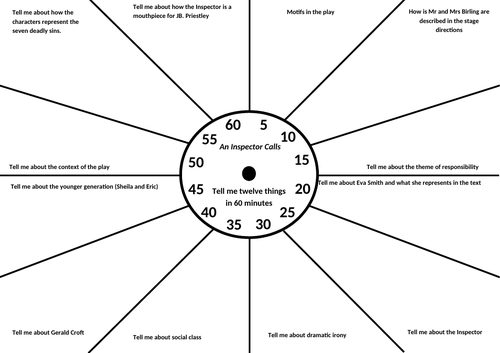 LAST MINUTE REVISION - An Inspector Calls Revision Clock | Teaching ...