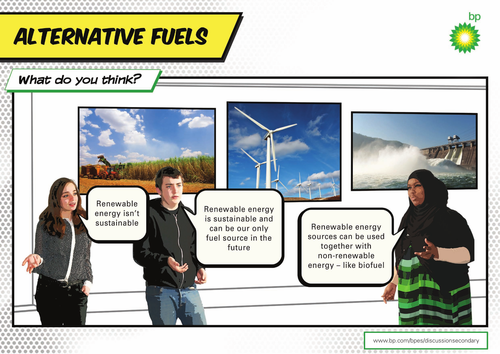 Alternative Fuels Discussion Posters | Teaching Resources