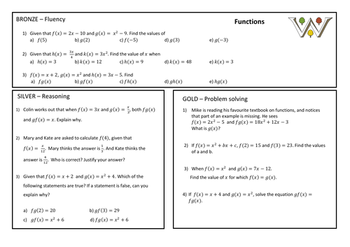 Functions | Teaching Resources
