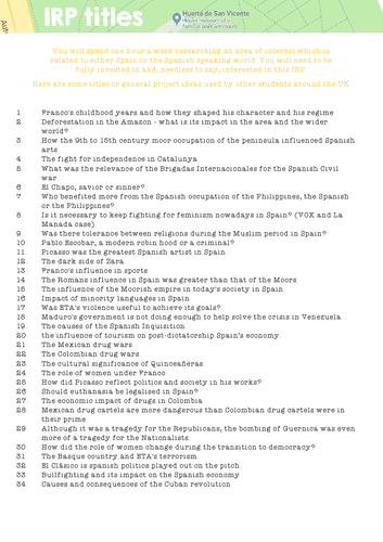 48 Spanish IRP titles from the past | Teaching Resources