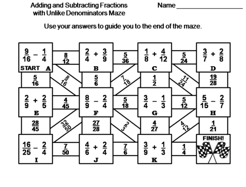 Adding and Subtracting Fractions with Unlike Denominators Game: Math ... Adding and Subtracting Fractions with Unlike Denominators Game: Math ...