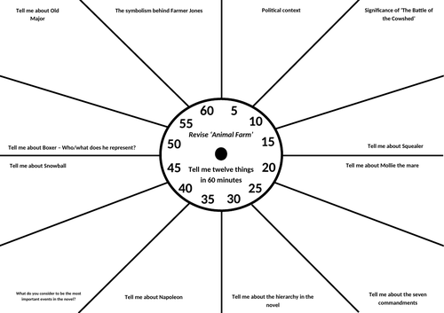 LAST MINUTE REVISION - ANIMAL FARM REVISION CLOCK | Teaching Resources