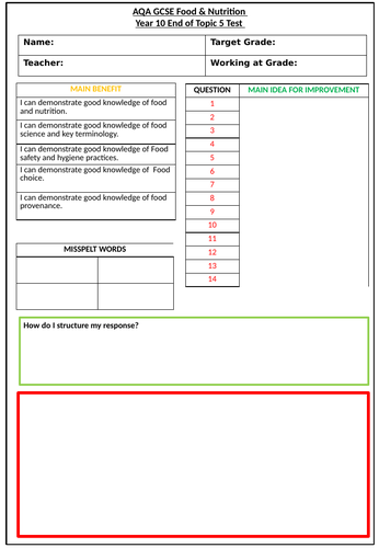 AQA GCSE Food Preparation & Nutrition section 5 lesson 9: End of Topic ...