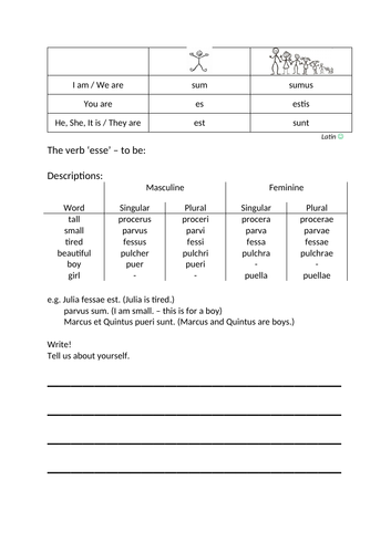Latin - Esse | Teaching Resources