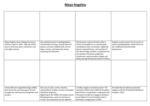 Maya Angelou Comic Strip and Storyboard | Teaching Resources