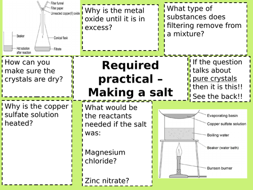 required practicals paper 1 chemistry | Teaching Resources