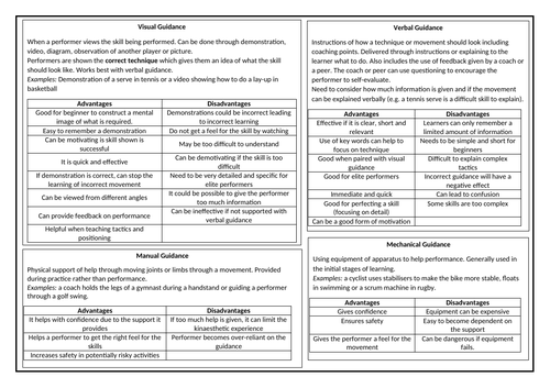 OCR GCSE PE Guidance & Feedback Revision Sheet | Teaching Resources