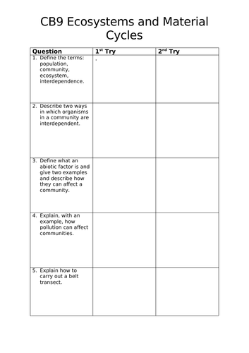 Edexcel Combined Science (9-1) CB9 Revision Activity | Teaching Resources