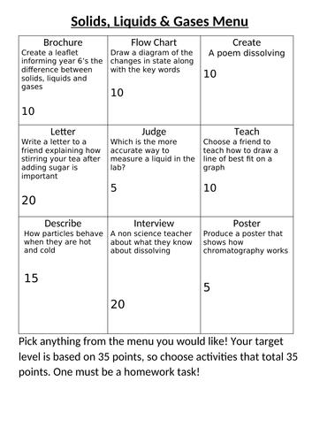 KS3 Solids, Liquids & Gases Menu Activity | Teaching Resources