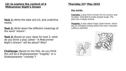 Introduction to A Midsummer Night's Dream Context | Teaching Resources