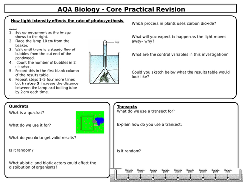 AQA Biology 9-1 Required Practical Revision Placemats | Teaching Resources