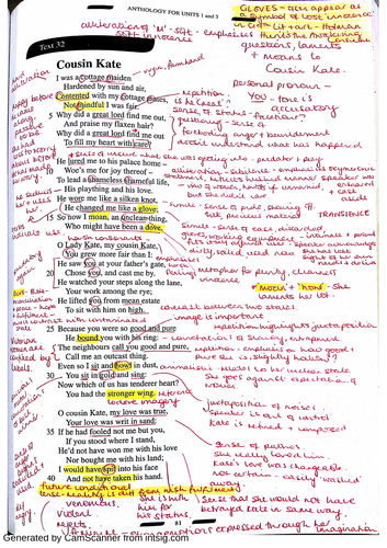 Cousin Kate - Rossetti | Teaching Resources