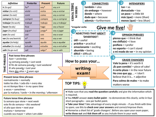 Accuracy Booster for GCSE Spanish Writing & Speaking | Teaching Resources