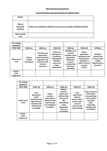 AQA A Level Chemistry Required Practical Resources Practicals 1-12 ...