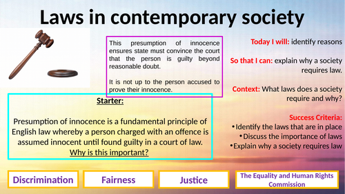 Laws in Contemporary Society- Rights and Responsibilities | Teaching ...