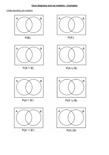 Venn diagrams and Set notation | Teaching Resources Venn diagrams and Set notation | Teaching Resources