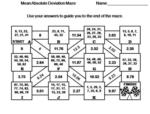 Mean Absolute Deviation Activity: Math Maze | Teaching Resources Mean Absolute Deviation Activity: Math Maze | Teaching Resources