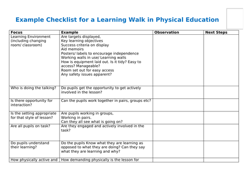 PE Learning walk checklist | Teaching Resources PE Learning walk checklist | Teaching Resources