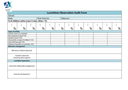 Lunchtime Observation Sheet | Teaching Resources Lunchtime Observation Sheet | Teaching Resources
