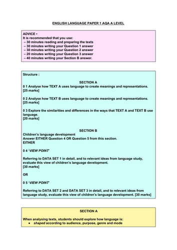 English Language child language AQA A level structure | Teaching Resources