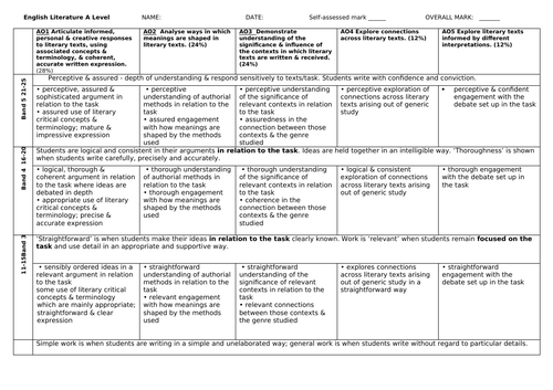 A Level Literature Assessment Sheet | Teaching Resources