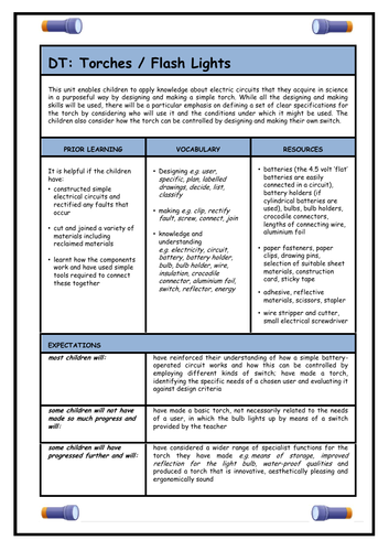 DT: Torches / Flash Lights UOW | Teaching Resources