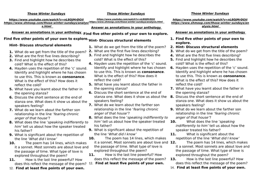 Those Winter Sundays Robert Hayden | Teaching Resources
