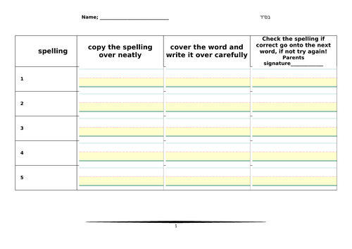 spelling/handwriting | Teaching Resources