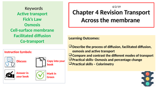 AQA A-level: Transport Across the Cell Chapter 4 Revision | Teaching ...