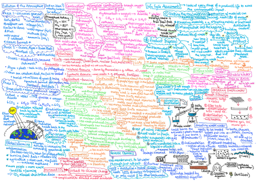 Chemistry Paper 2 Revision Mat AQA Trilogy Foundation | Teaching Resources Chemistry Paper 2 Revision Mat AQA Trilogy Foundation | Teaching Resources