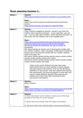 Year 1 music planning | Teaching Resources
