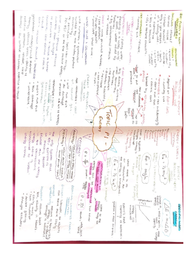 AQA GCSE Combined Science Trilogy Physics Topic 1-4 | Teaching Resources