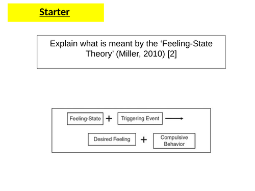 9990 CIE Y13 Treatments of ICD's and NSAD (impulse control therapy ...